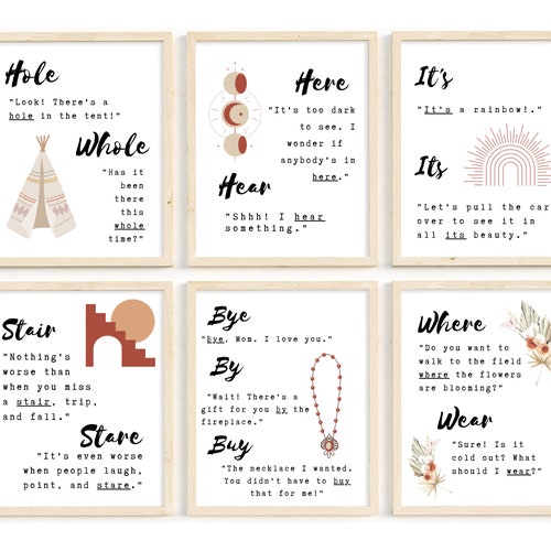 Literary Posters English Classroom Decoration High School | Etsy