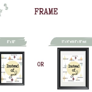 Grammar Posters Middle School English Classroom Posters - Etsy