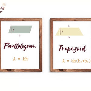 Printable Geometry Posters Geometry Classroom Decoration - Etsy