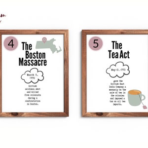 U.S. History Classroom Posters; American History Teacher Wall Decor ...