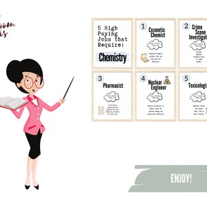 Printable Chemistry Classroom Posters; Science Class Decor; High School ...