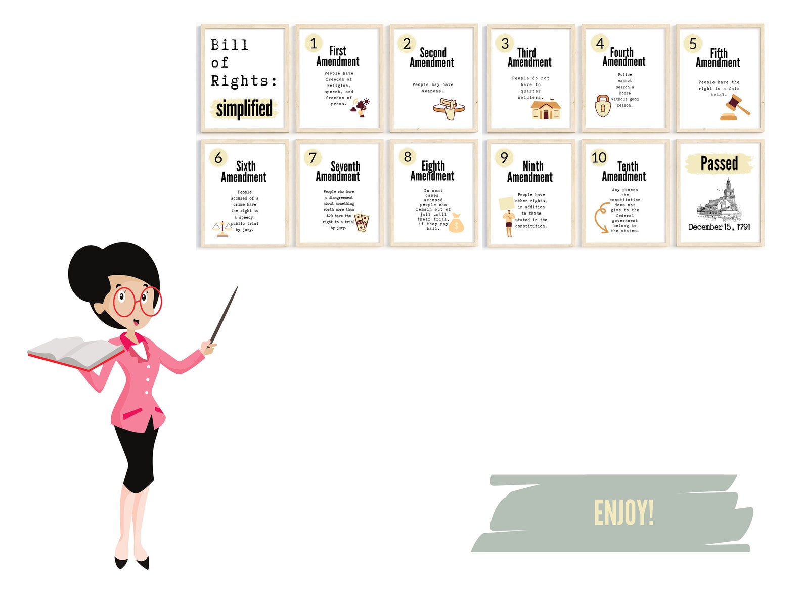 Printable History Classroom Posters Social Studies Class Decor High ...