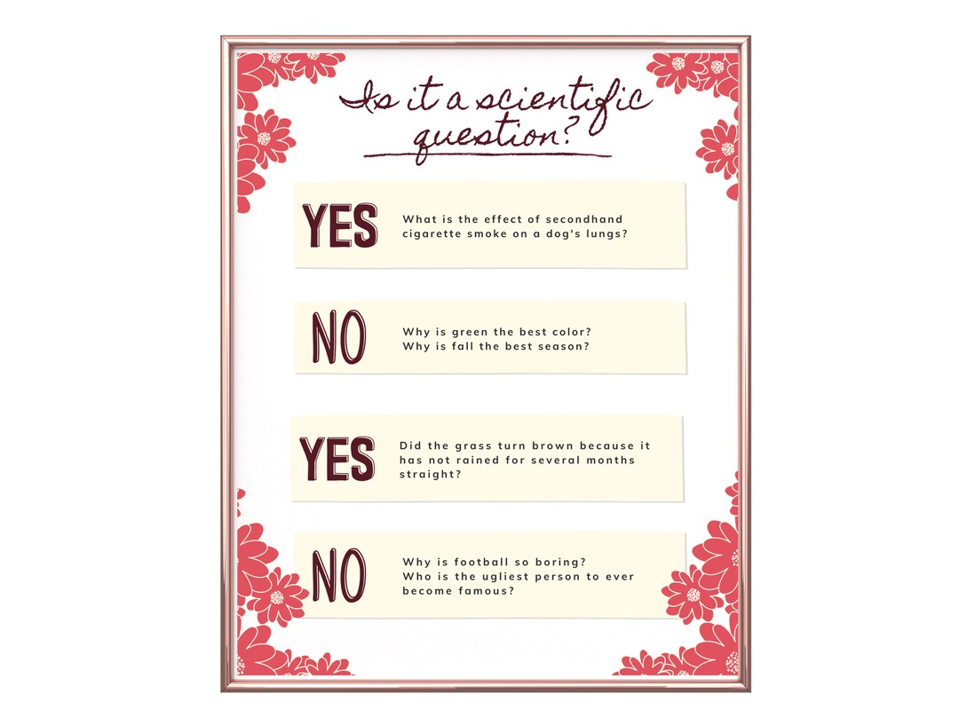 Printable Science Classroom Poster - Scientific Questions; Secondary ...
