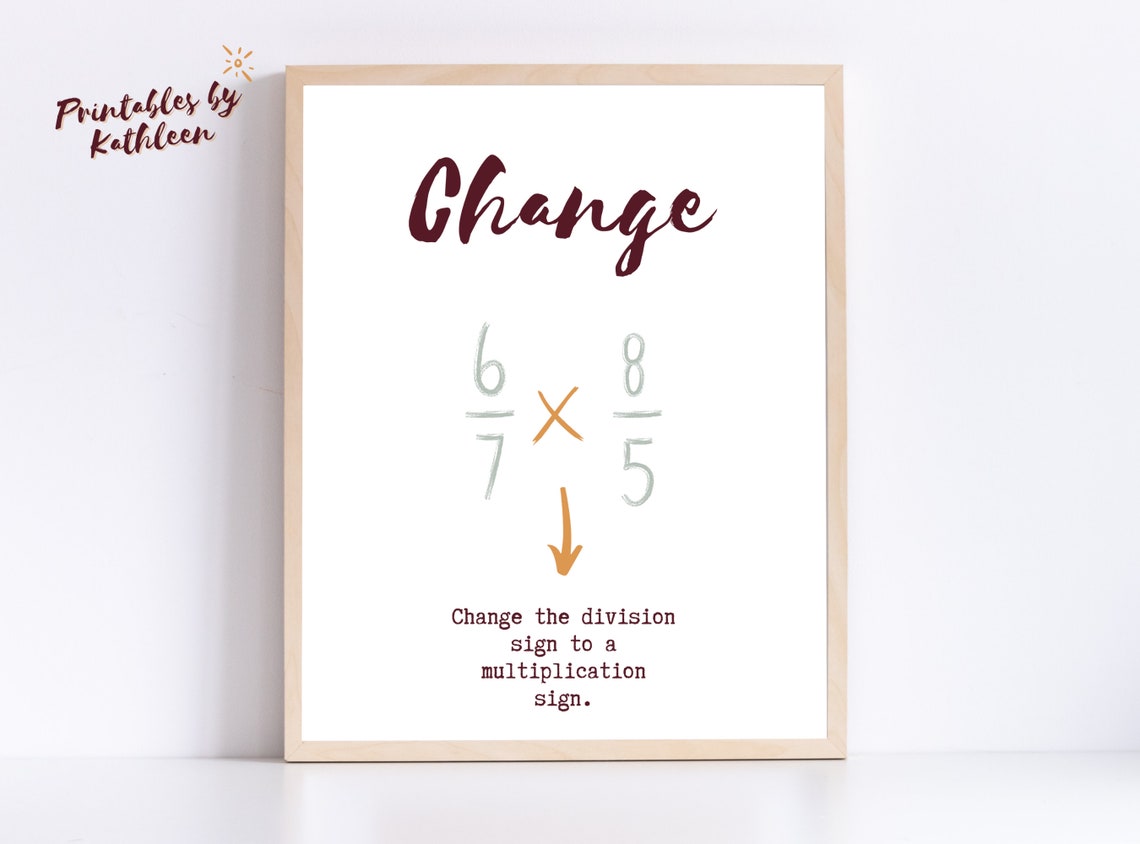 Keep Change Flip Printable Boho Algebra Posters Algebra - Etsy