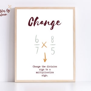 Keep Change Flip; Printable Boho Algebra Posters; Algebra Classroom ...