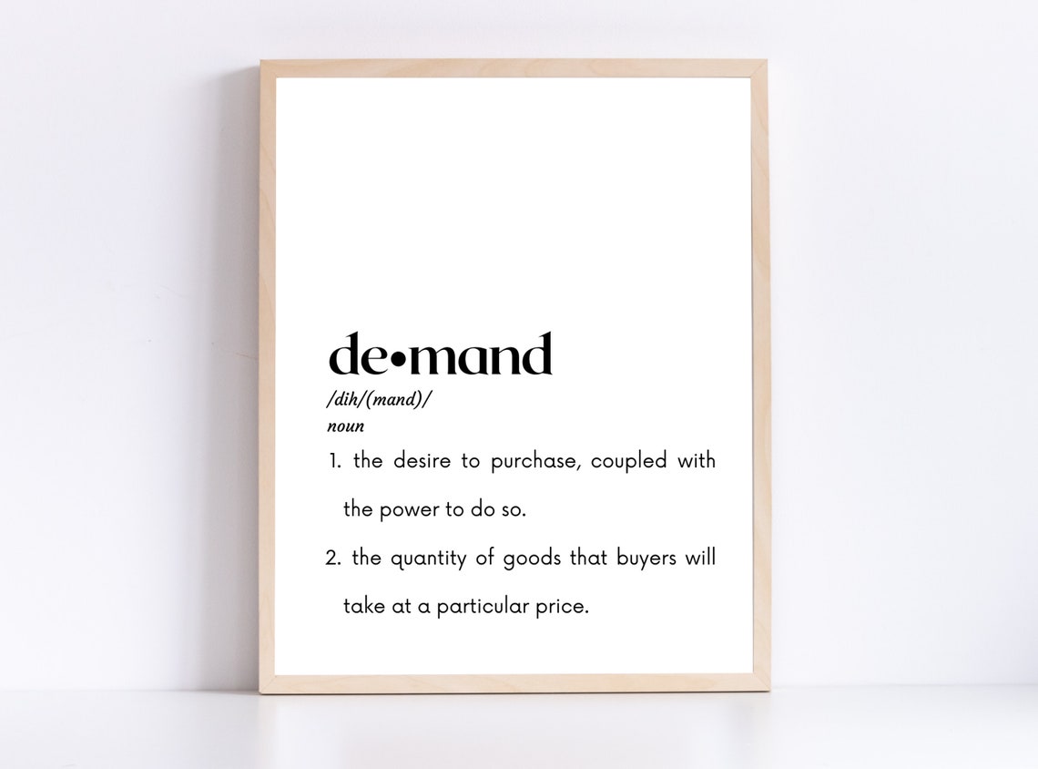 Economics Classroom Posters Supply Demand and Equilibrium - Etsy