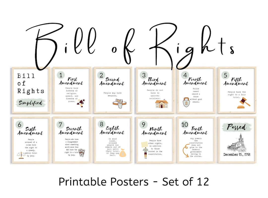 Printable History Classroom Posters; Social Studies Class Decor; High ...