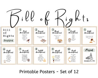 Printable History Classroom Posters Social Studies Class Decor High ...