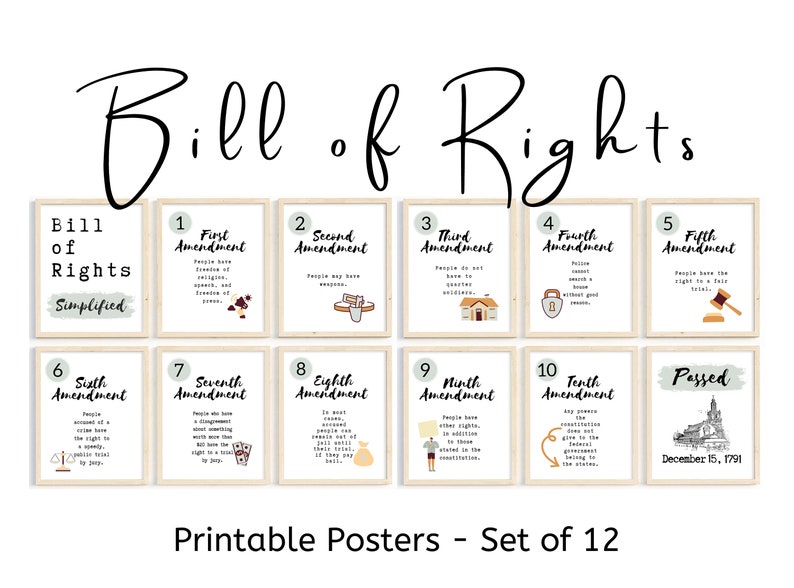 Printable History Classroom Posters; Social Studies Class Decor; High ...