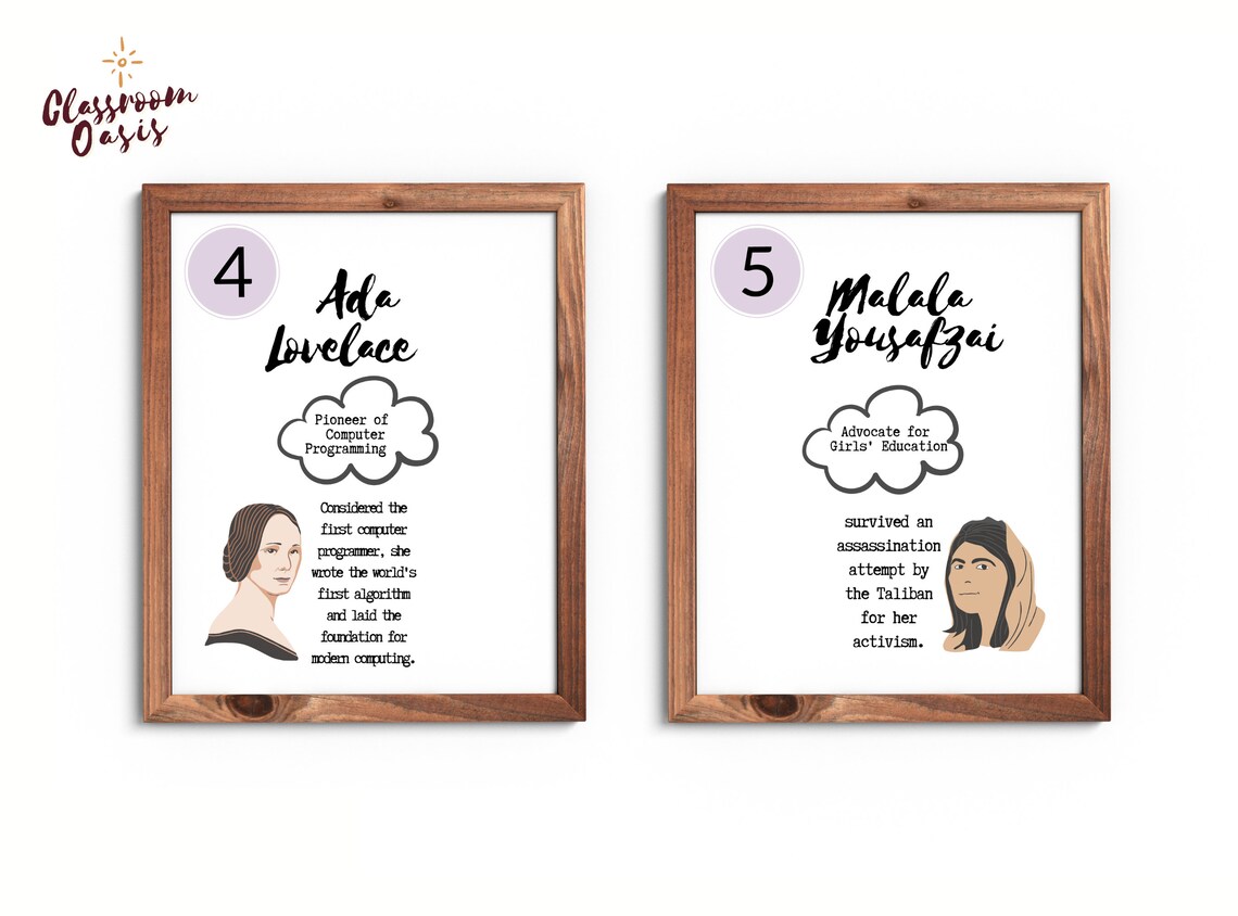 Influential Women in History Classroom Posters Feminist - Etsy