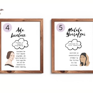 Influential Women in History Classroom Posters; Feminist History ...