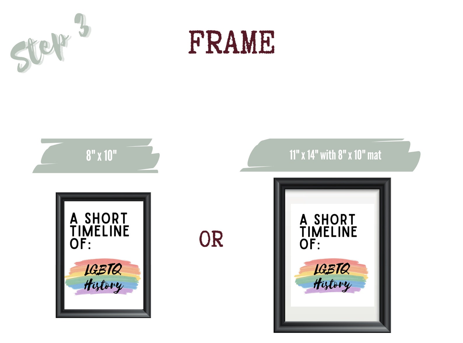 LGBT Pride History Bulletin Board LGBT Poster Inclusive - Etsy