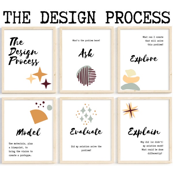 Design Process Classroom Poster - Etsy