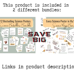 Printable Physics Classroom Poster High School Science Classroom Decor ...