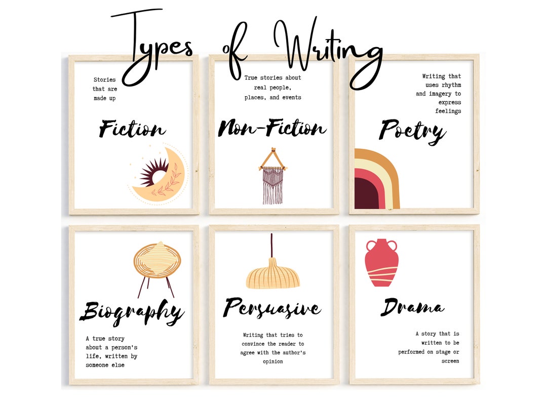 English Classroom Posters Types of Writing ELA Classroom - Etsy