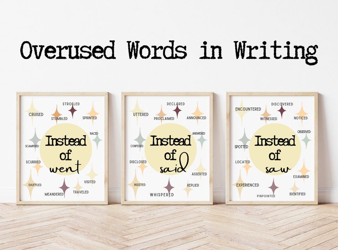 Middle School English Classroom Posters High School English - Etsy