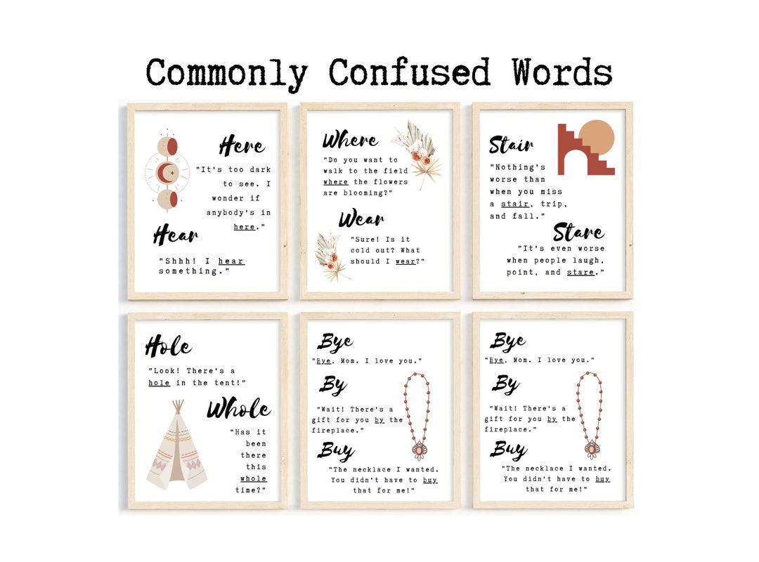 Writing Posters; High School English Classroom Posters; Middle School ...