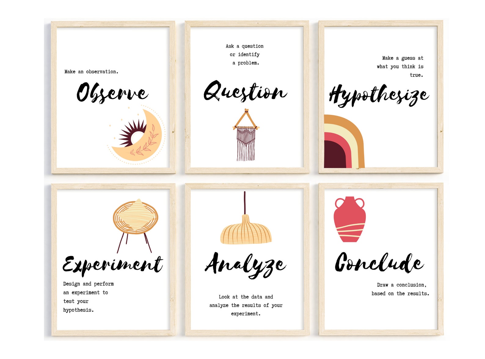Scientific Method Classroom Posters Printable Wall Art for | Etsy