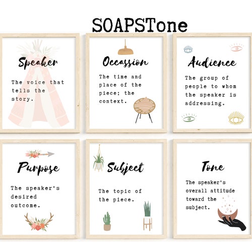 Grammar Posters Middle School English Classroom Posters - Etsy