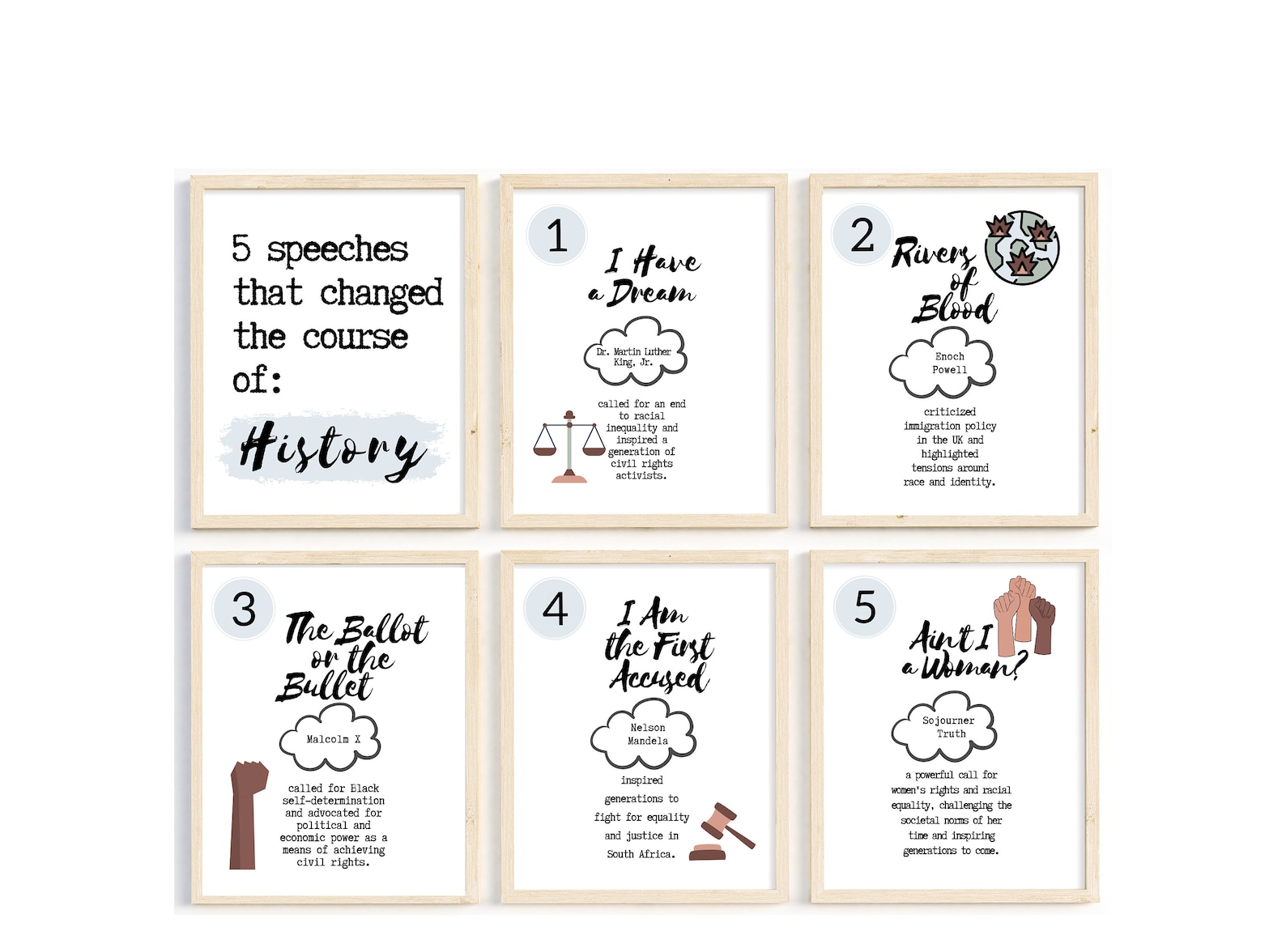 History Classroom Posters Social Studies Classroom Decor - Etsy