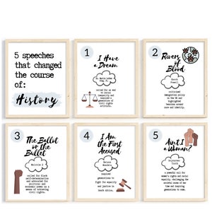 History Classroom Posters Social Studies Classroom Decor - Etsy