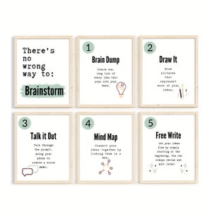 English Classroom Posters; Homeschool Resources; Middle School ELA ...