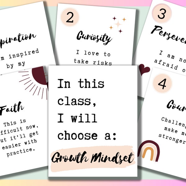 Growth Mindset Poster - Etsy