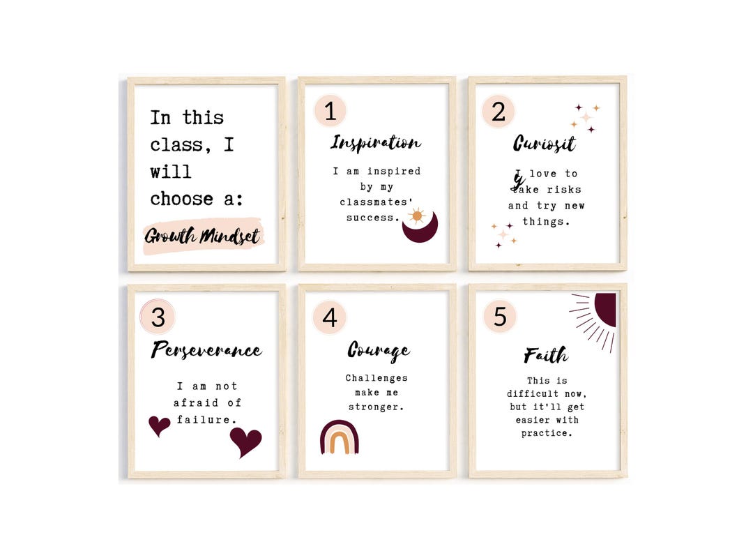 Growth Mindset Poster Bundle; Middle School Classroom Prints; High ...