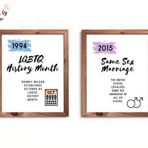 LGBT Pride History Bulletin Board; LGBT Poster; Inclusive Classroom ...