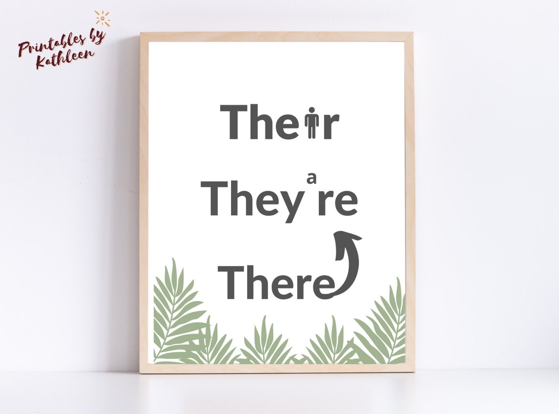 English Classroom Decoration Writing Poster Middle School | Etsy