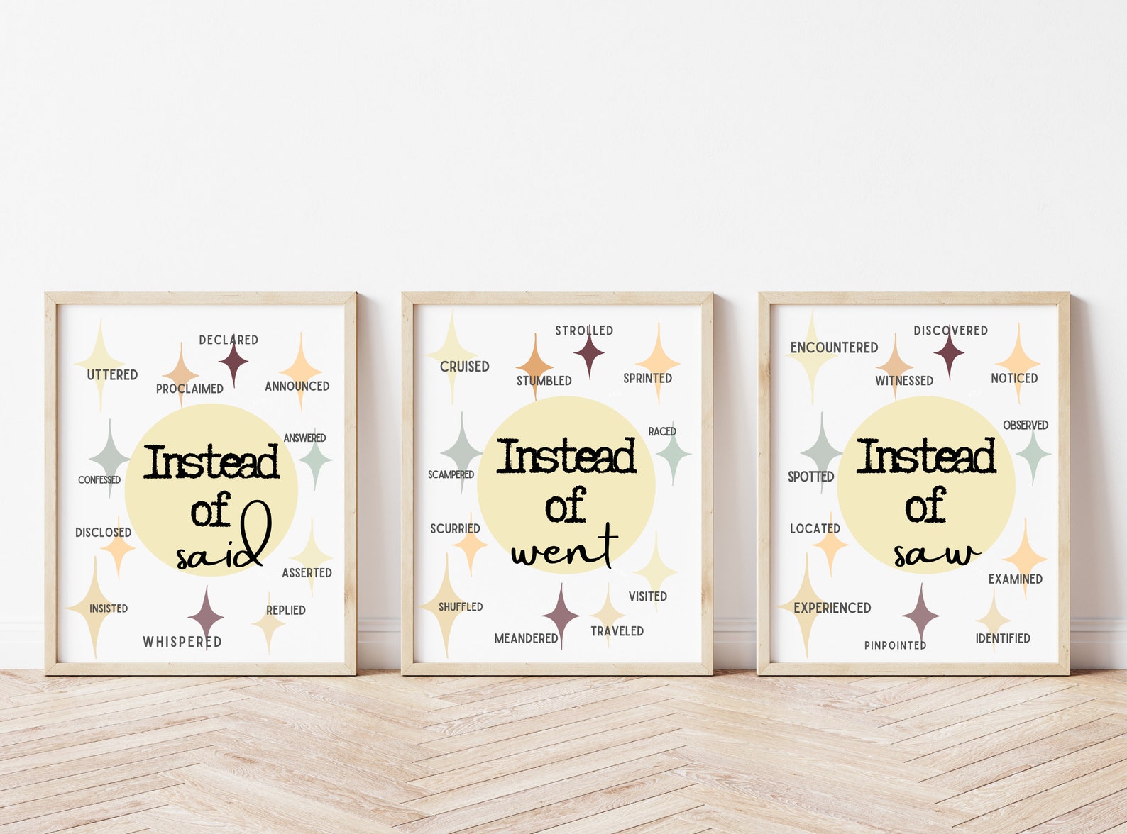 Middle School English Classroom Posters High School English - Etsy