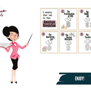 U.S. History Classroom Posters; American History Teacher Wall Decor ...