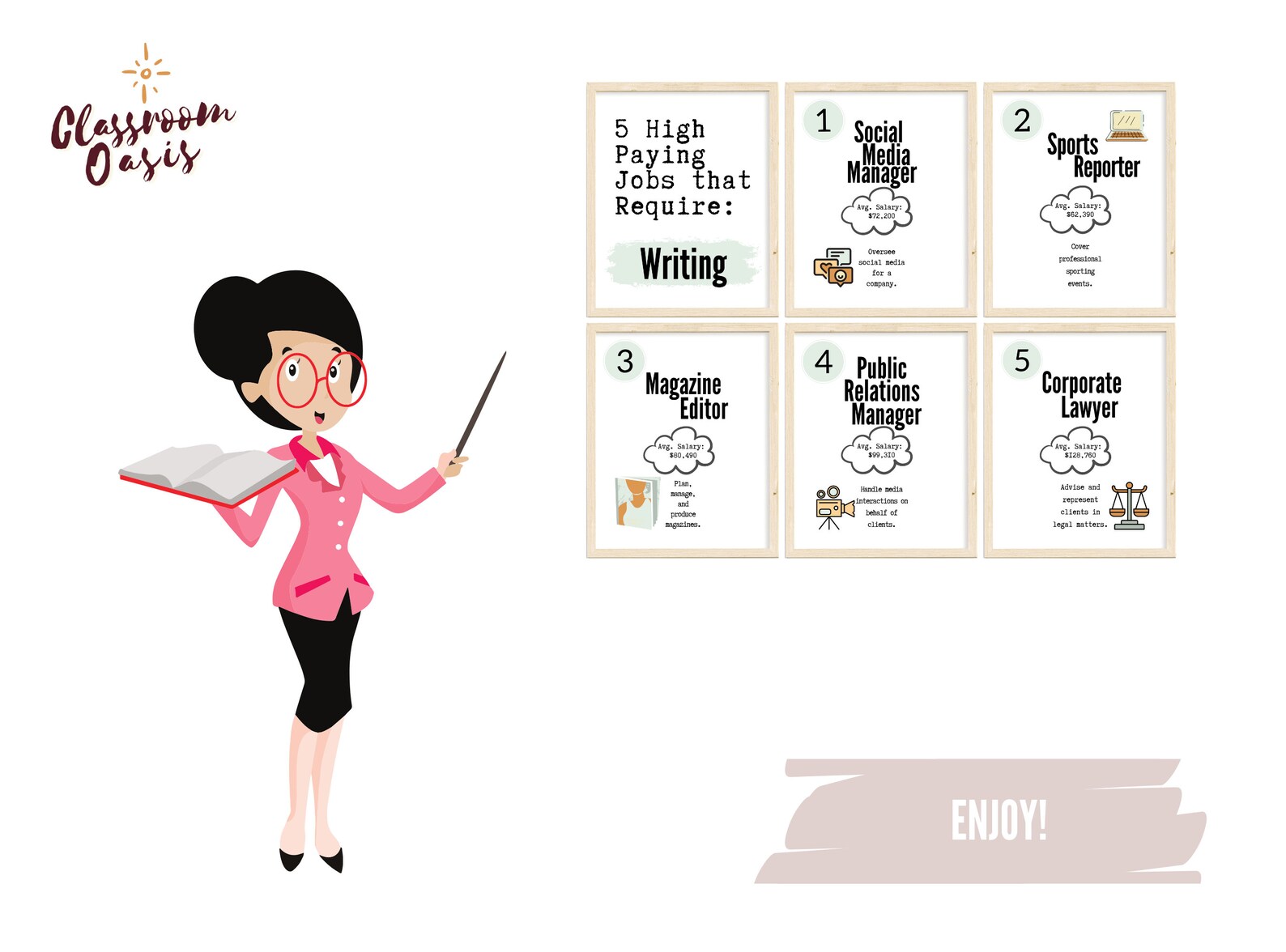 High School English Classroom Posters; Printable Middle School English ...