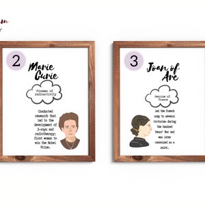 Influential Women in History Classroom Posters; Feminist History ...