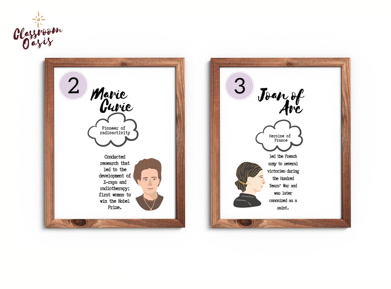 Influential Women in History Classroom Posters Feminist History Social ...