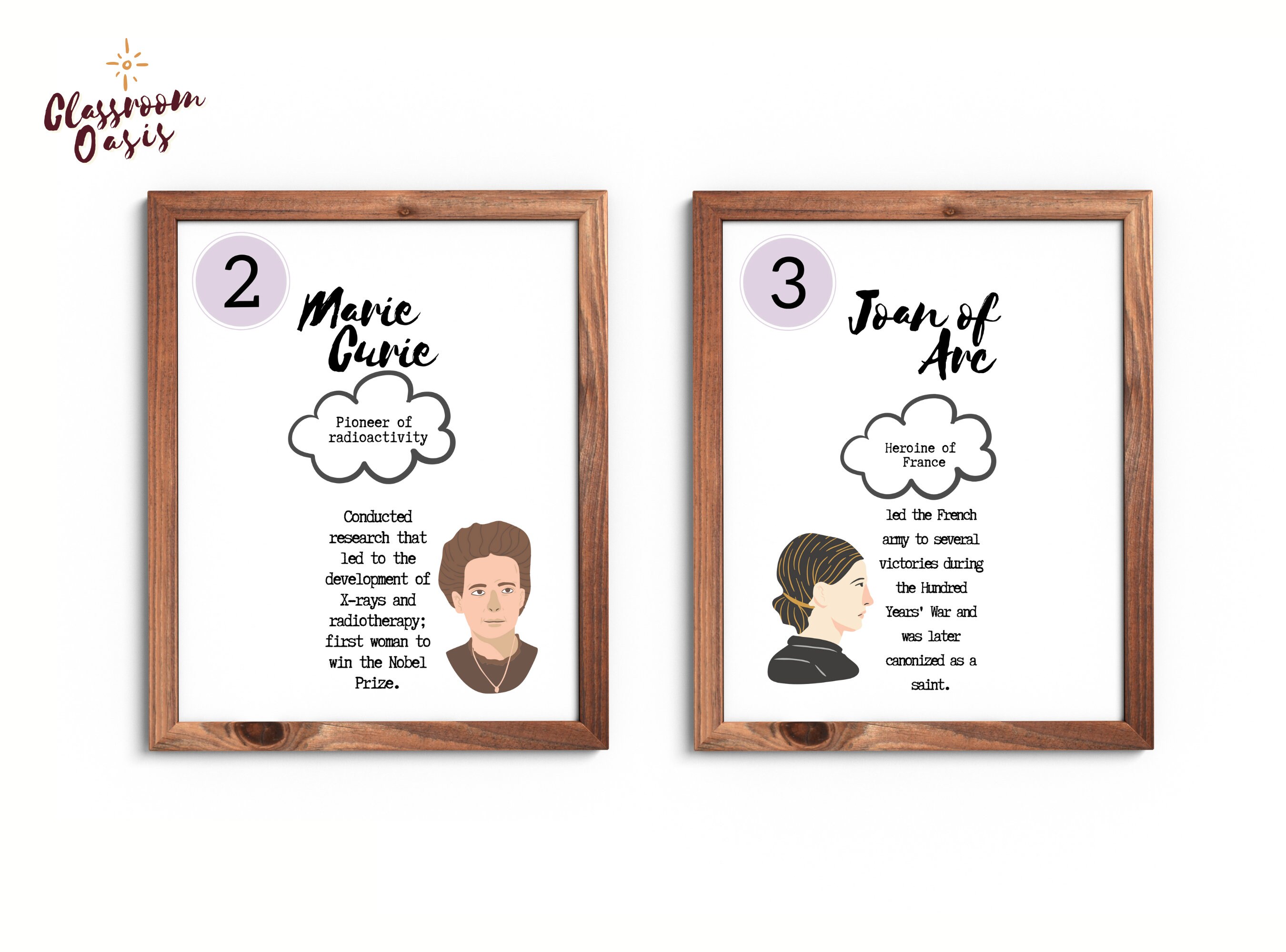 Influential Women in History Classroom Posters Feminist History Social ...