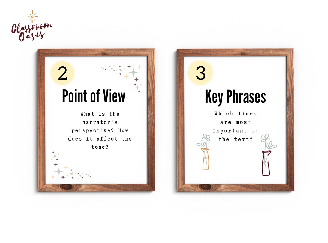 English Classroom Posters High School ELA Classroom Decor - Etsy