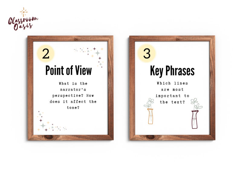 English Classroom Posters; High School ELA Classroom Decor; Minimalist ...