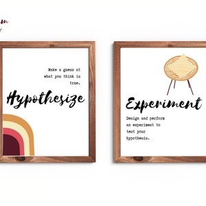Scientific Method Classroom Posters, Printable Wall Art for Science ...