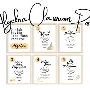 Math Classroom Decor High School Algebra Posters Pre Algebra - Etsy