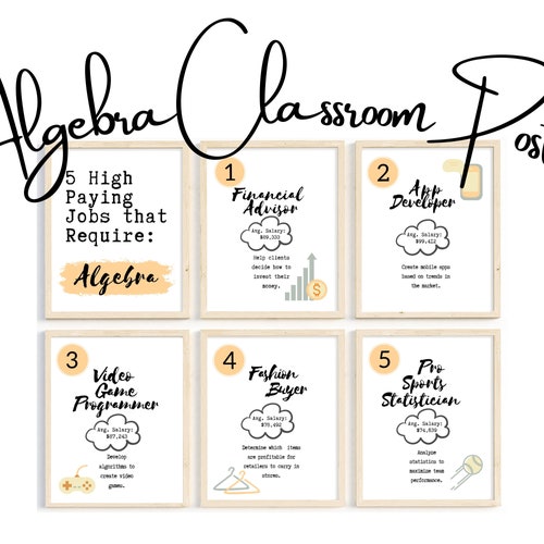 Math Classroom Decor High School Algebra Posters Pre Algebra - Etsy