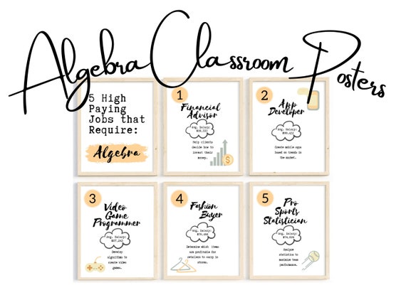 Math Classroom Decor High School Algebra Posters Pre Algebra - Etsy