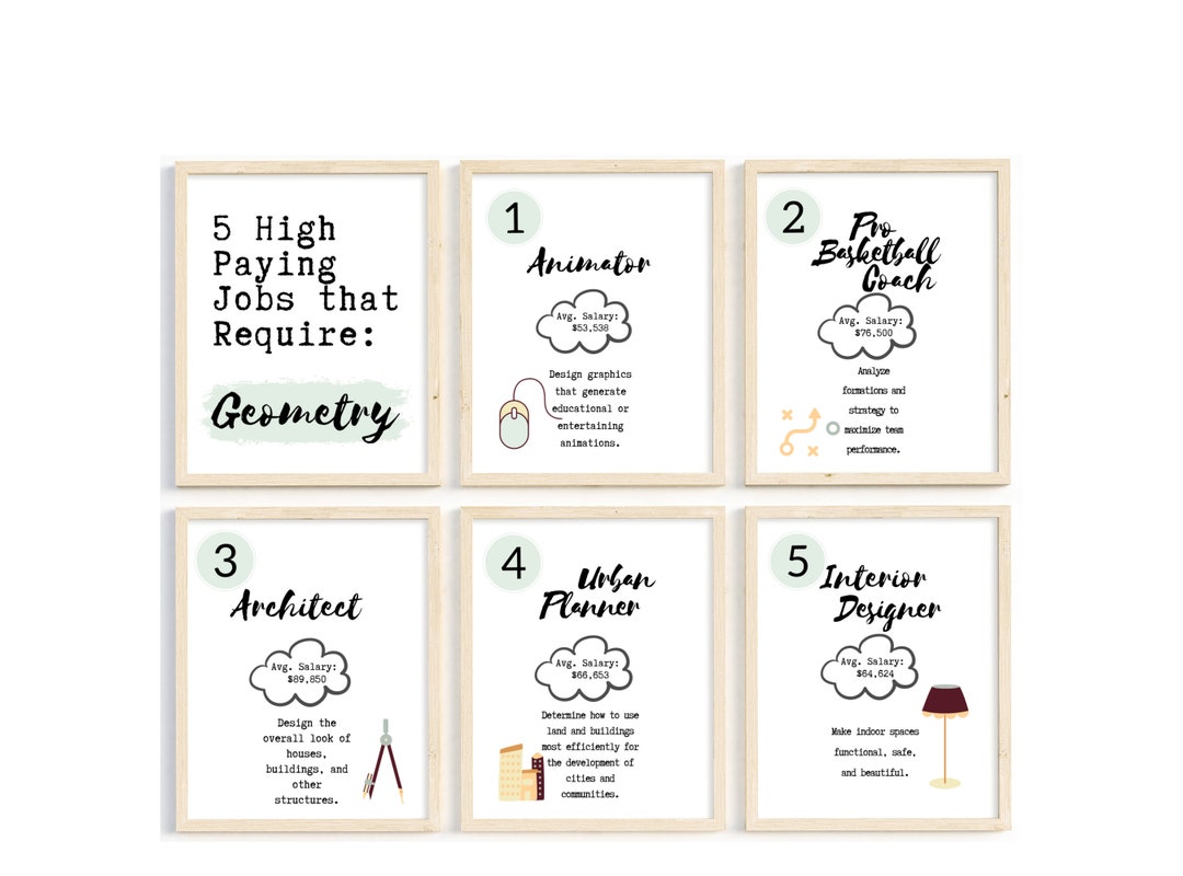 Geometry Classroom Decor High School Geometry Posters - Etsy