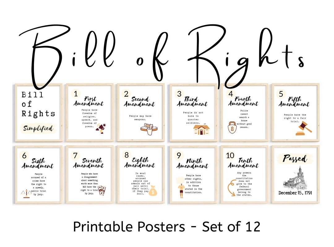 Printable History Classroom Posters Social Studies Class - Etsy