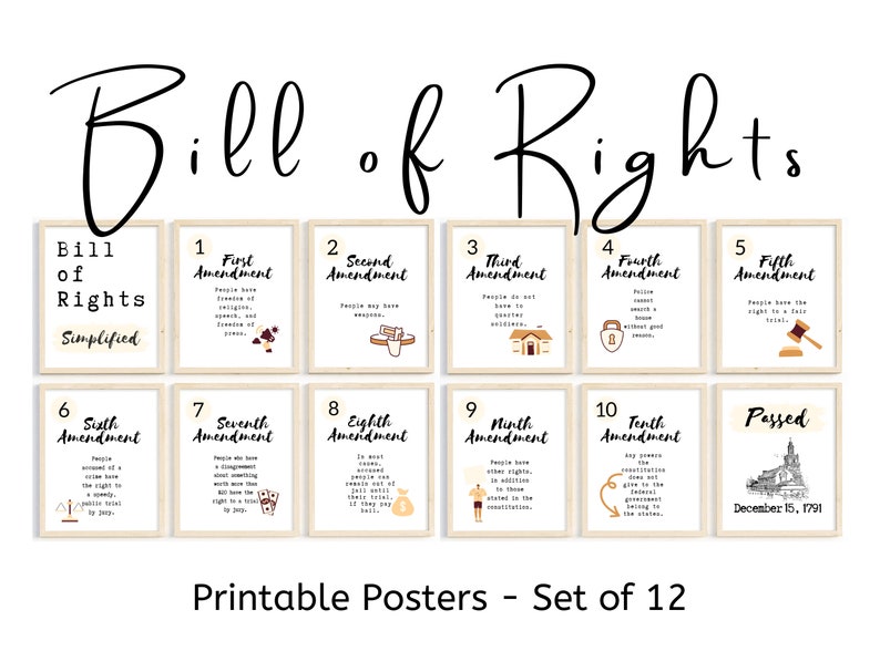 Printable History Classroom Posters Social Studies Class - Etsy