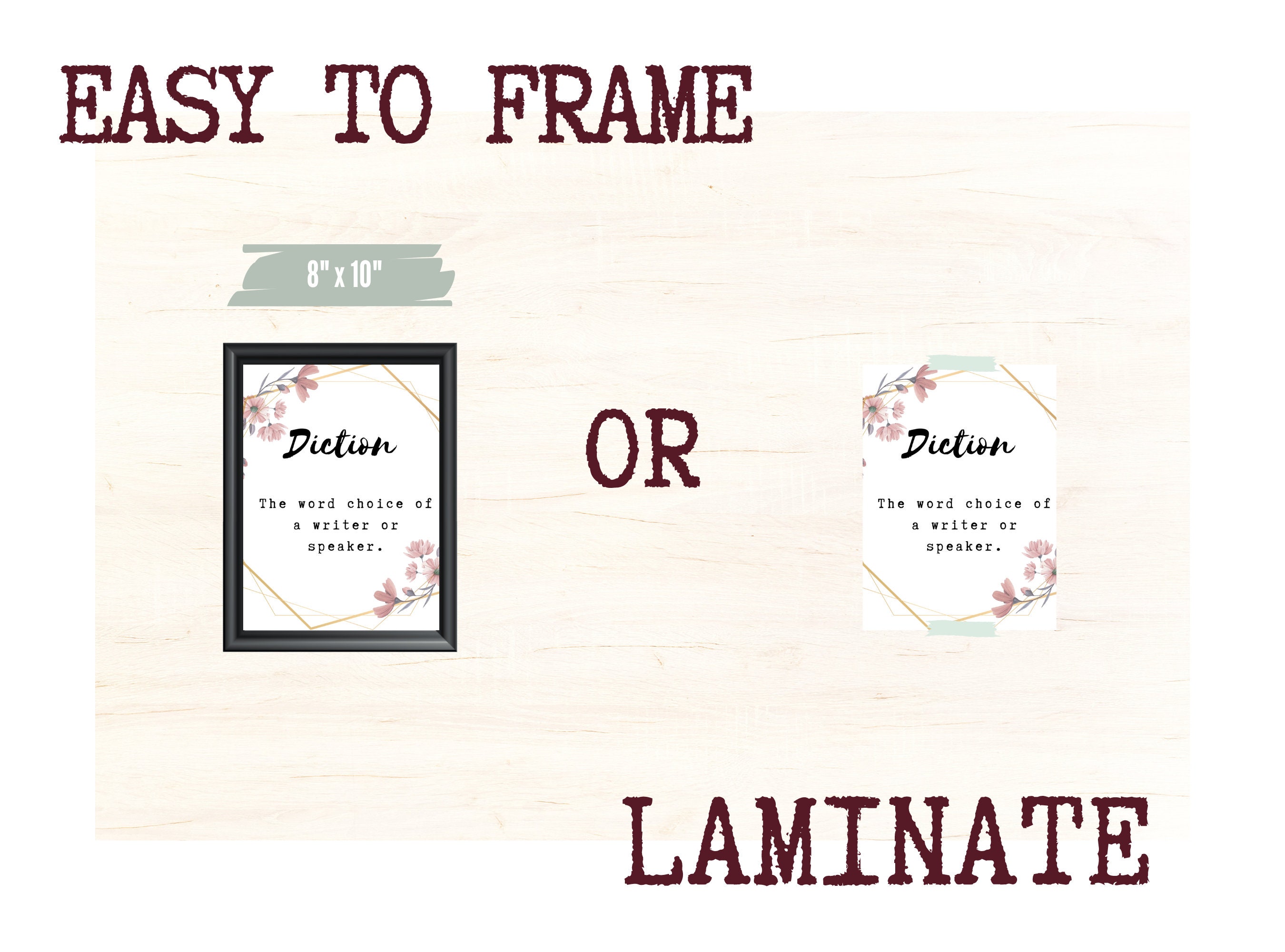 High School English Classroom Posters Literary Terms Middle - Etsy