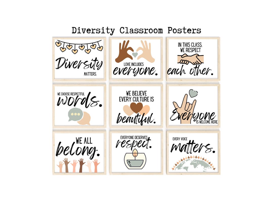 Cultural Diversity & Inclusion Classroom Posters; Elementary School ...