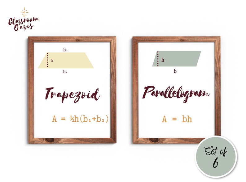 Printable Geometry Posters Geometry Classroom Decoration - Etsy