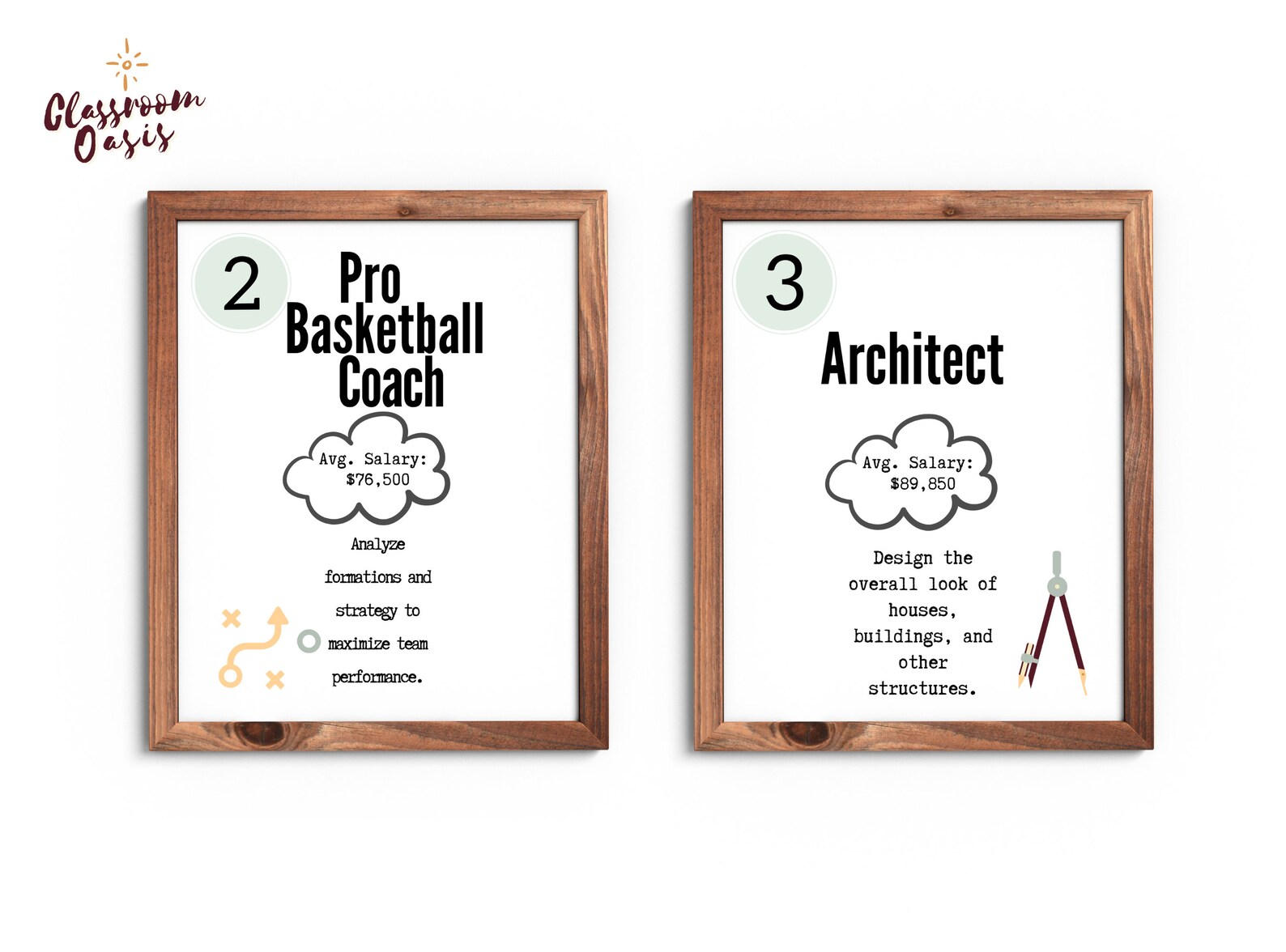 Geometry Classroom Decor High School Geometry Posters - Etsy