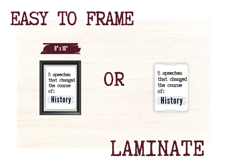 History Classroom Posters; Social Studies Classroom Decor; World ...